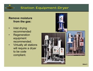 Marathon Technical Services - CNG Station Primer | PDF