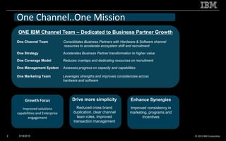 A Partner Ecosystem That Brings Value to Clients | PDF