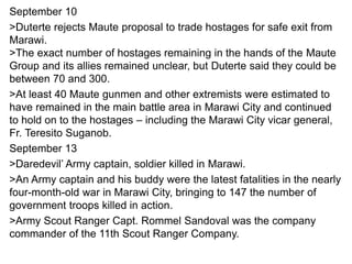 MARAWI SIEGE.pptx