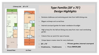 Marbella @ Ipoh Brochure.pdf