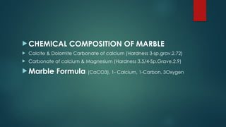 marble mode of occurrence distribution.pptx