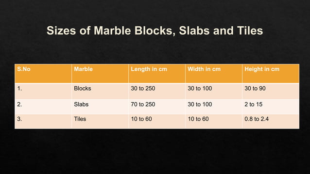 Marble (1).pptx Marble specifications by CPWD | PPT
