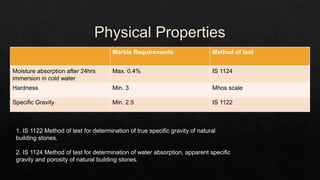 Marble (1).pptx Marble specifications by CPWD | PPT