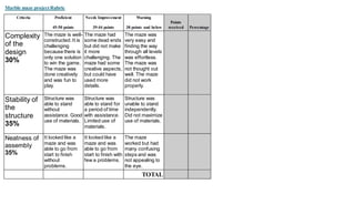 Marble maze project plan rubrics | DOCX