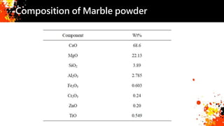 Marble powder | PPTX