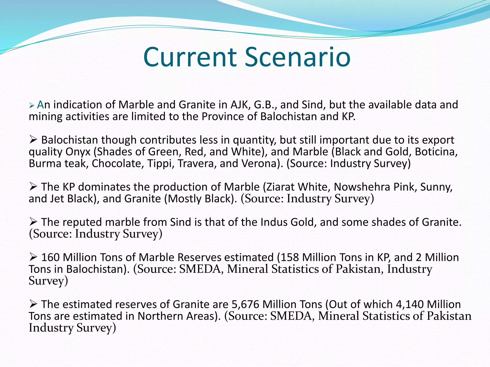 Marble waste utilization in pakistan- the practices and few options | PPTX