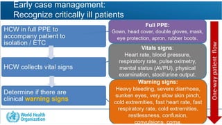 Marbug Viral Disease.pptx