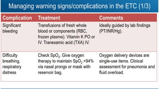 Marbug Viral Disease.pptx