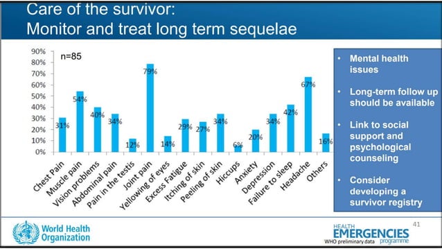 Marbug Viral Disease.pptx