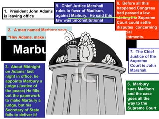 Marbury v madison (1) | PPT