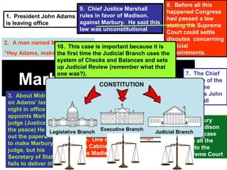 Marbury v madison (1) | PPT