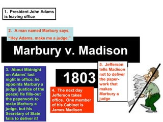 Marbury v madison (1) | PPT
