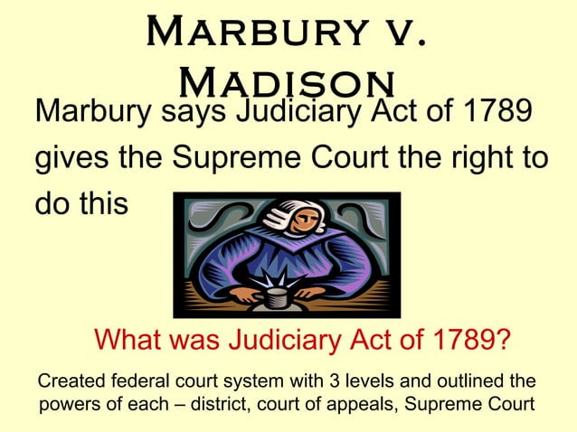 Marbury v. Madison | PPT | Law