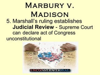 Marbury v. Madison | PPT