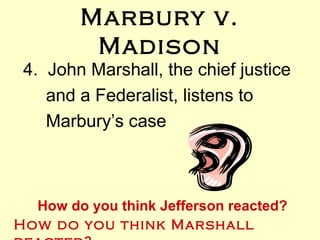 Marbury v. Madison | PPT