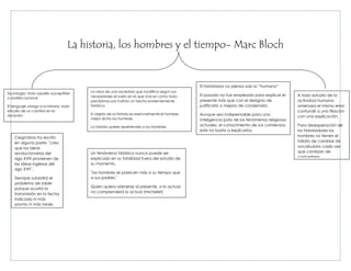 Marc bloch | DOCX