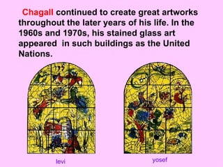 Marc Chagall | PPT