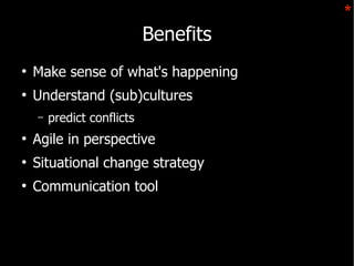 Marc Evers People Vs Process Beyond Agile | PDF