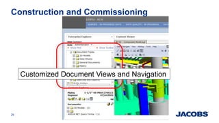 Data-Centric Approach for Project Delivery | PDF