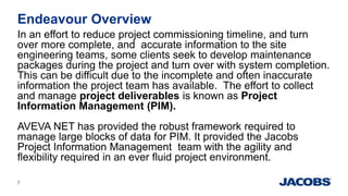 Data-Centric Approach for Project Delivery | PDF