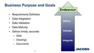 Data-Centric Approach for Project Delivery | PDF