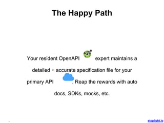 OpenAPI at Scale | PPT