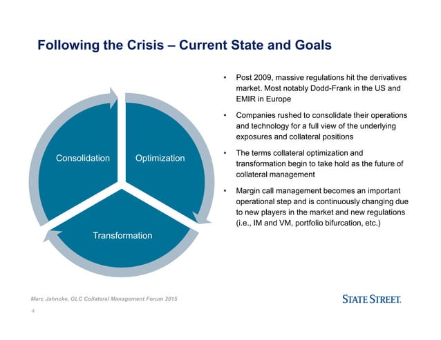Buy Side Challenges in the Field of Collateral Management - Marc Peter Jahncke | PPT