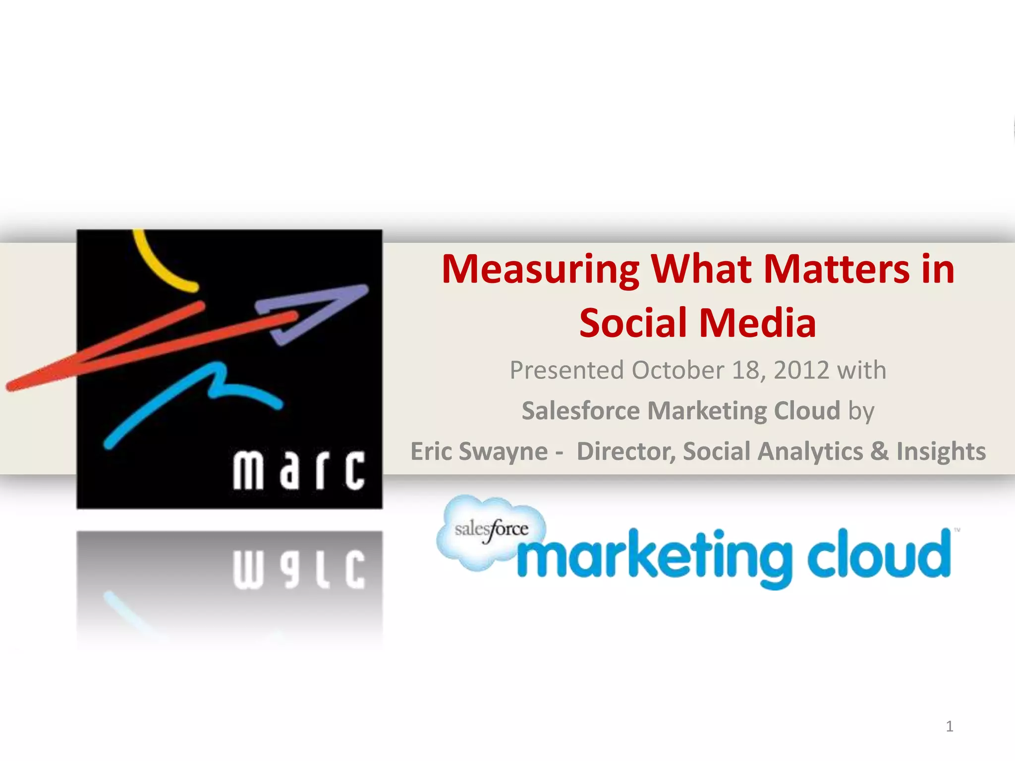 Measuring What Matters in Social Media - Webinar with Salesforce ...