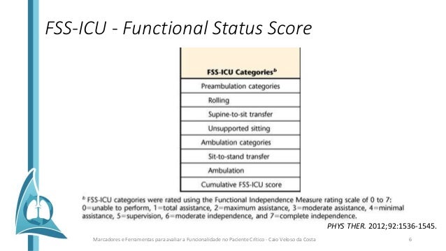 Marcadores e ferramentas para avaliar a funcionalidade no Paciente Cr…