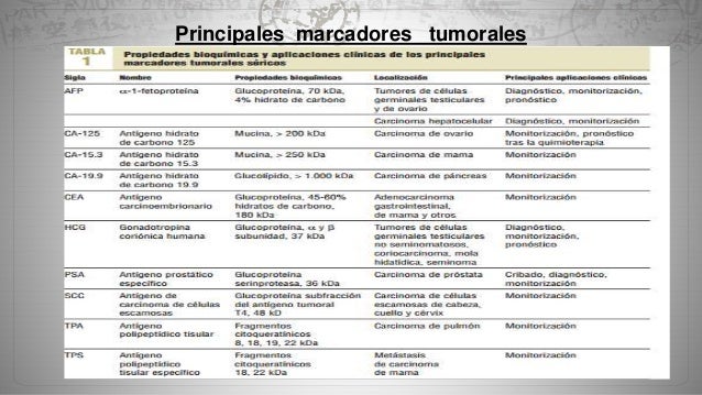 Principales Marcadores Tumorales