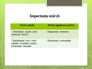 Marcarea marfurilor - Conținutul și formele mărcii | PPTX