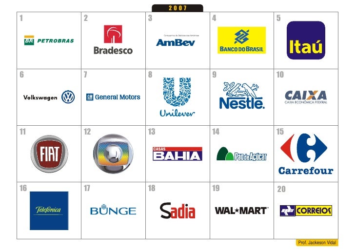 Marcas Brasileiras Mais Valiosas 2007