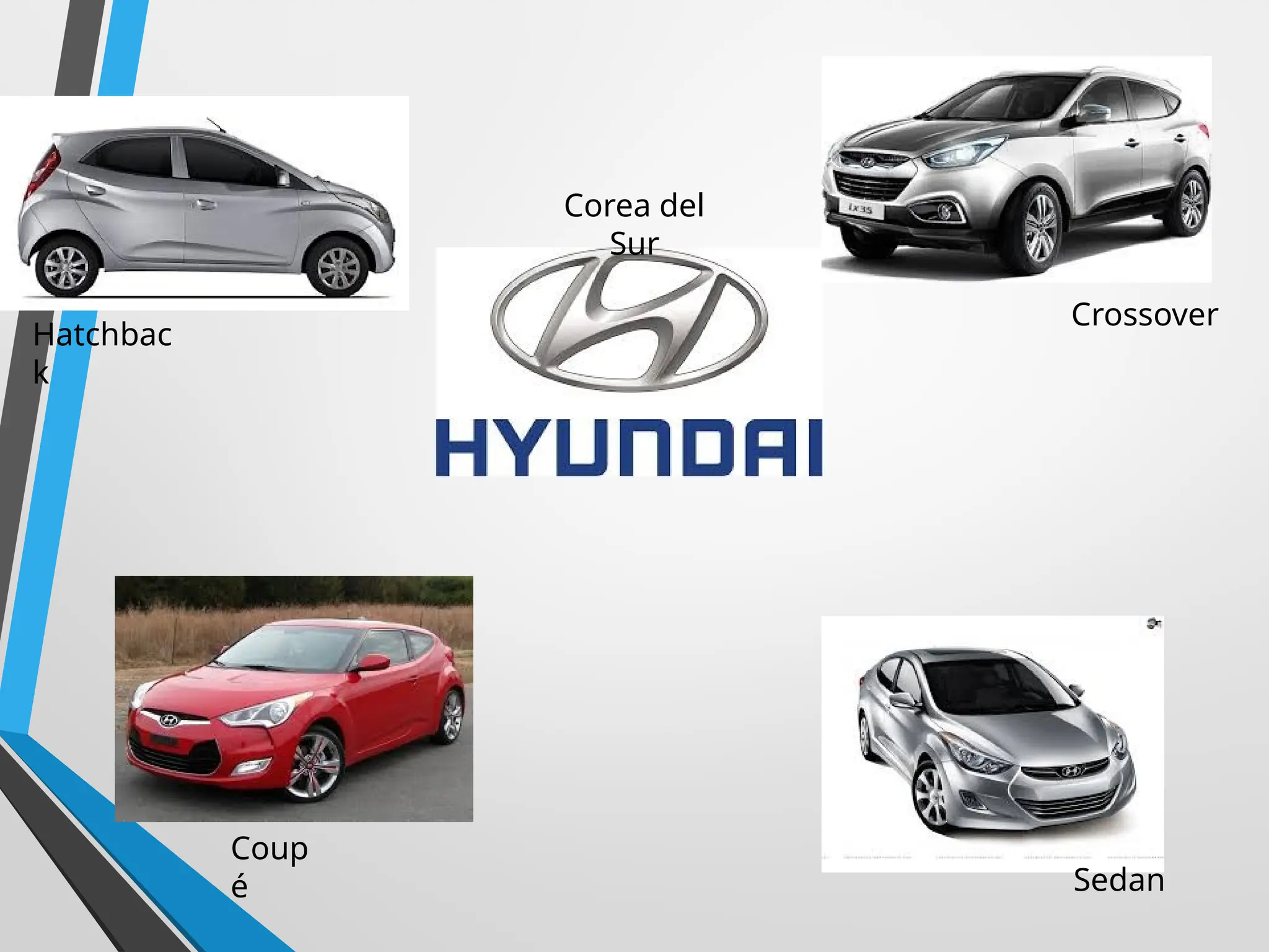 MARCAS Y MODELOS de vehiculos automotriz.pptx