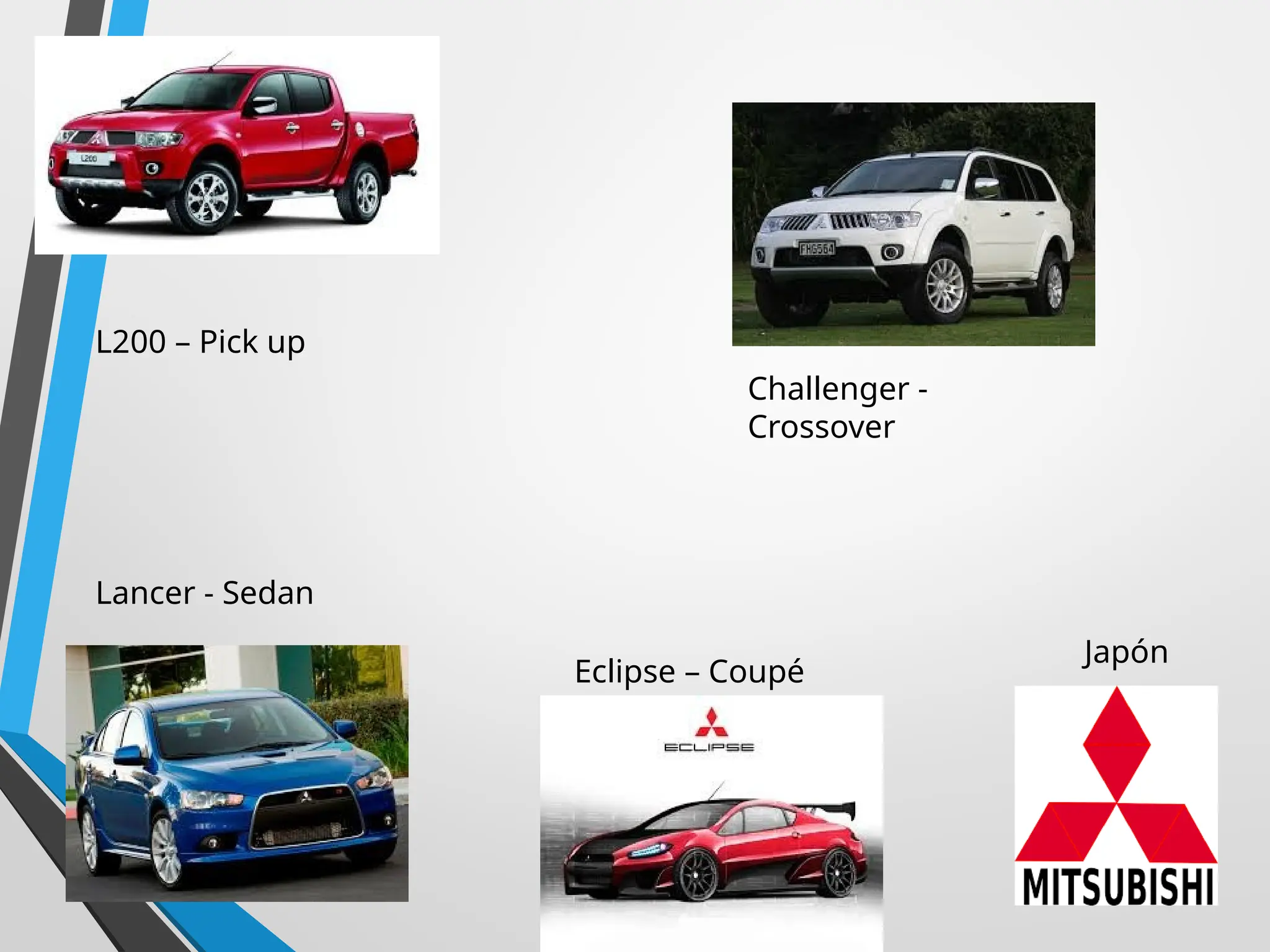 MARCAS Y MODELOS de vehiculos automotriz.pptx