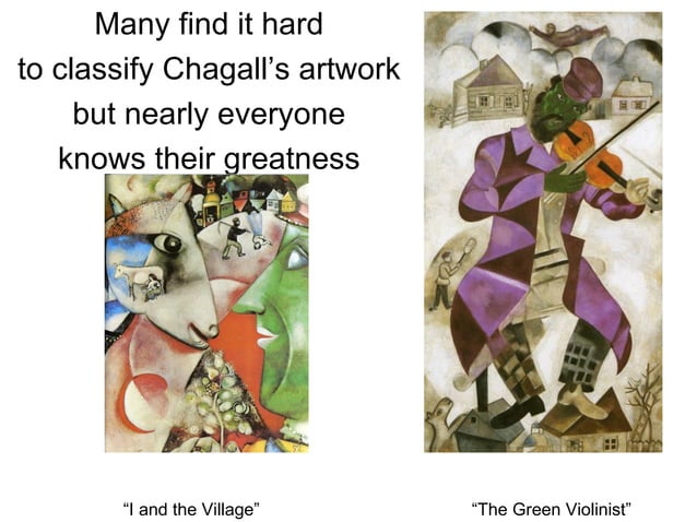 Marc Chagall | PPT