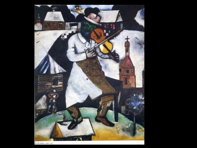 Marc chagall | PPT