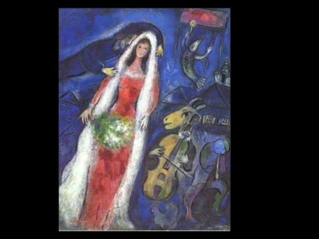 Marc chagall | PPT