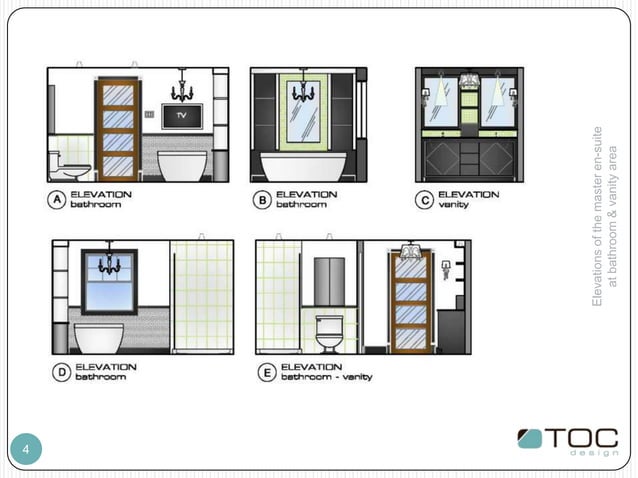 BATHROOM REMODEL - by TOC design | PPT