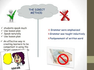 Marcela salazar method of language | PPT