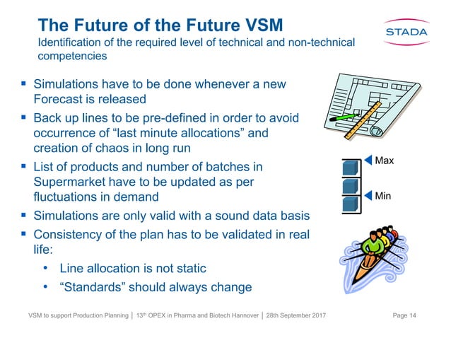 Using VSM to support the definition of Production Planning strategies ...