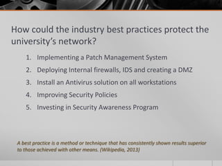 Industry Best Practice against DDoS Attacks | PPT