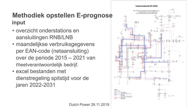 Marcel Walraven, ProRail | PPT