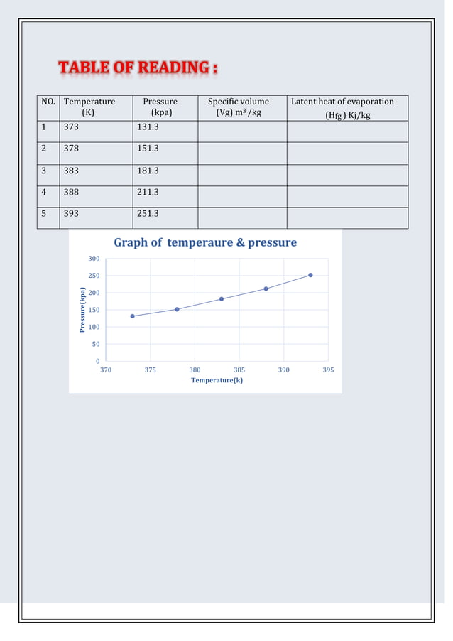 Marcet boiler | PDF | Chemistry | Science