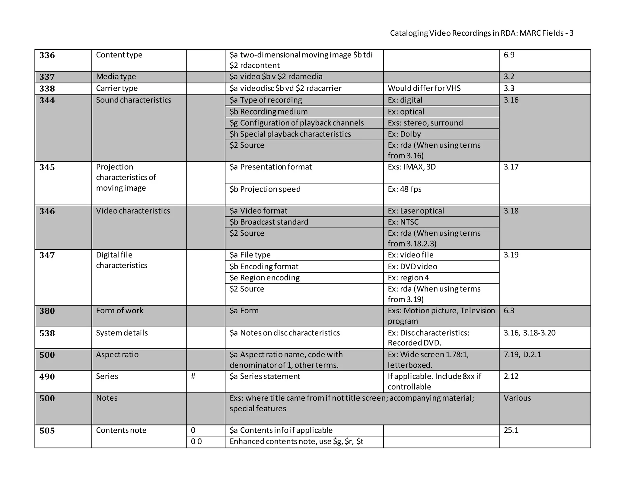 Handout 1: Marc Fields Video Template | DOCX