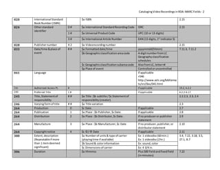 Handout 1: Marc Fields Video Template | PPT