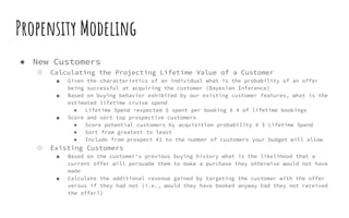 Data Science Salon: Digital Transformation: The Data Science Catalyst | PPT