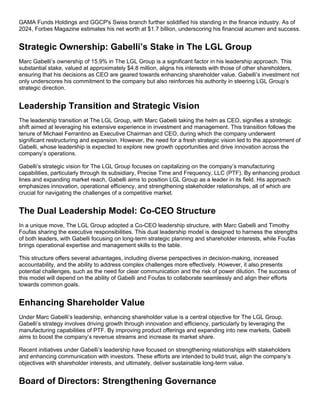 Marc Gabelli_ A Transformative Leadership in The LGL Group.docx