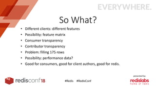 RedisConf18 - Designing a Redis Client for Humans | PPT