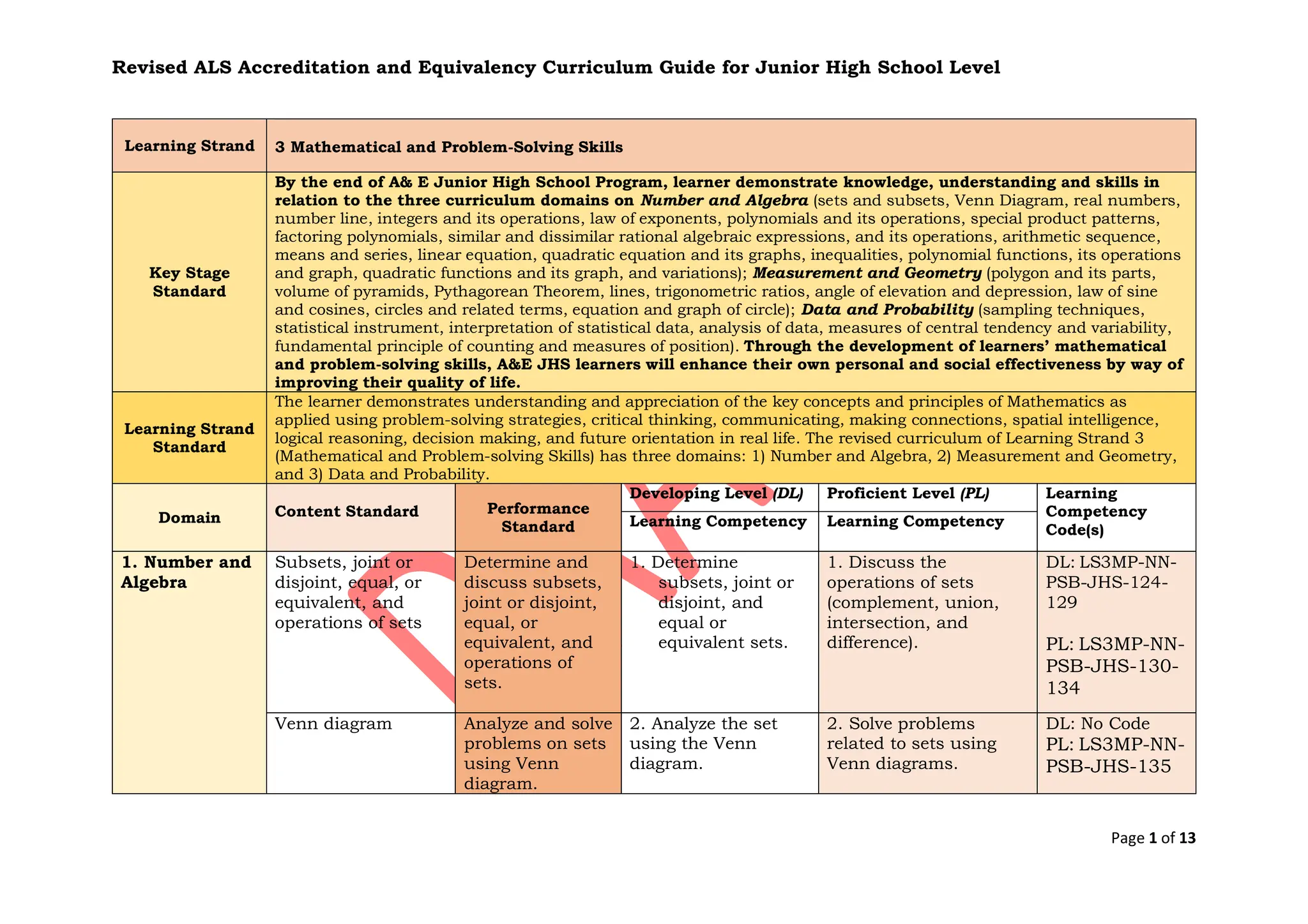 March-04-2024_V2_LS-3-Mathematical-and-Problem-Solving-Skills-JHS.pdf