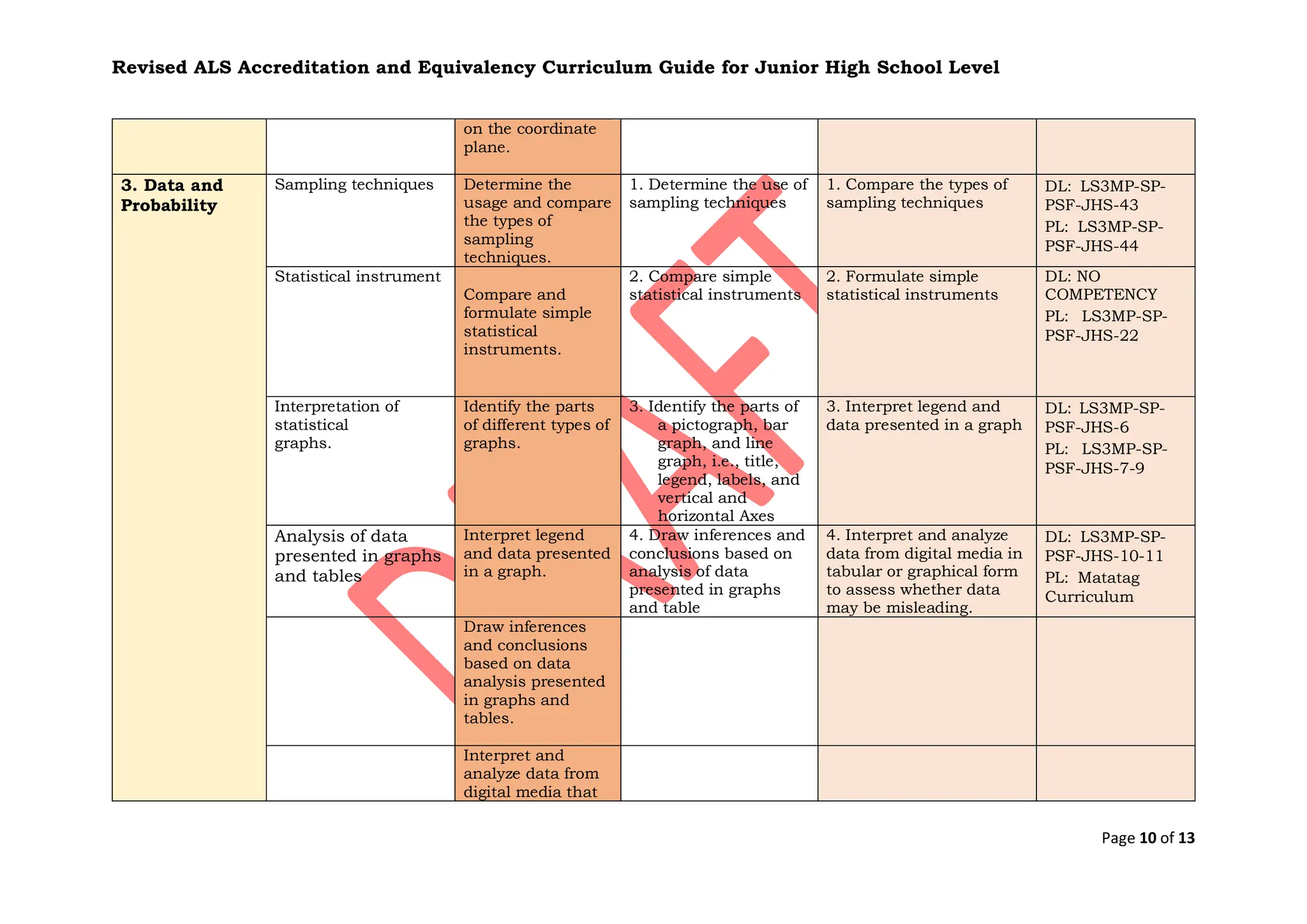 March-04-2024_V2_LS-3-Mathematical-and-Problem-Solving-Skills-JHS.pdf